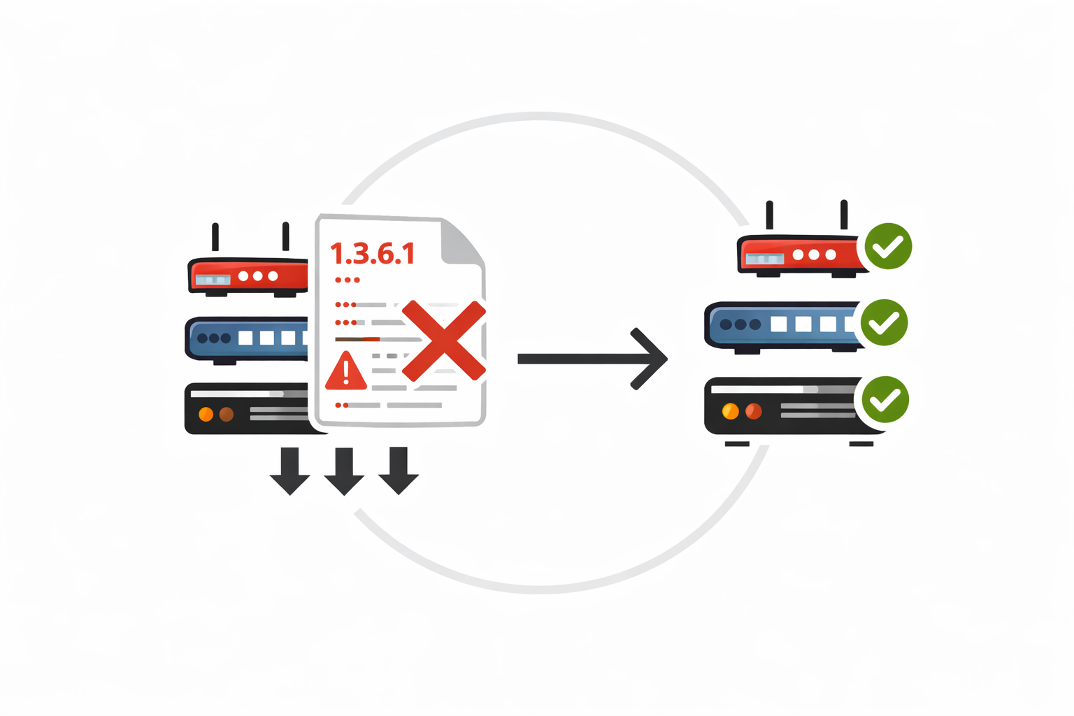 NetFlow Optimizer | Autonomous Network Data Intelligence - NetFlow Optimizer: Unify Network Data ...